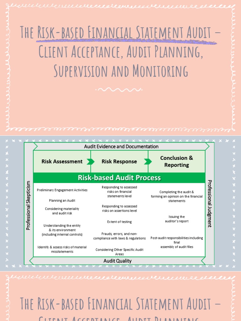 2 PDF Presentation - Risk-Based Approach | PDF | Financial Audit | Internal Control