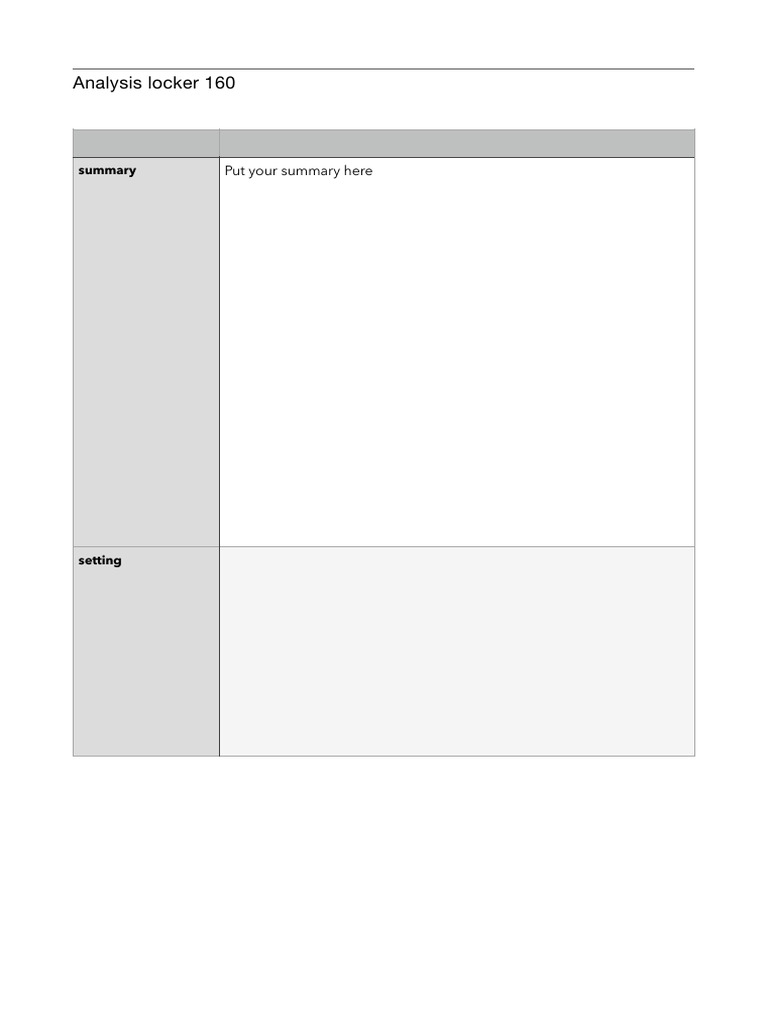 Analysis Locker 160 | PDF