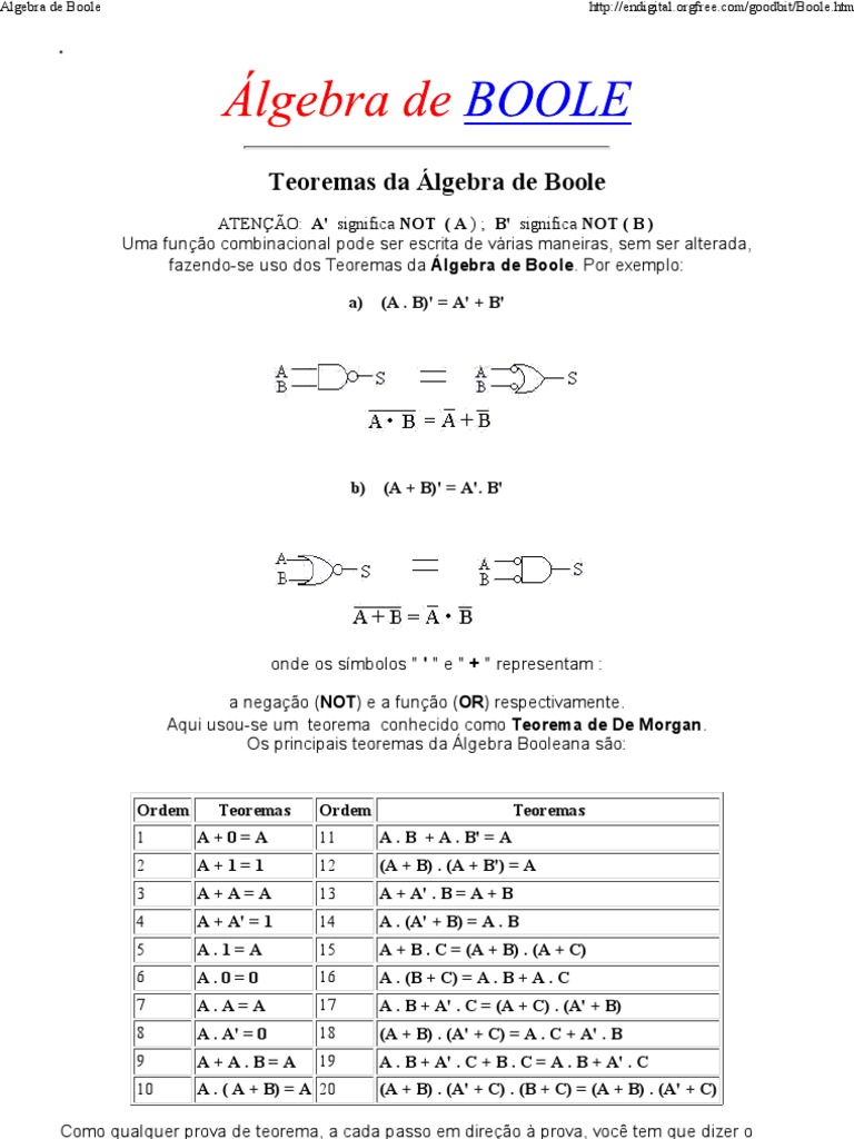 Teoremas e Provas da Álgebra de Boole | PDF | Ciências e Matemática