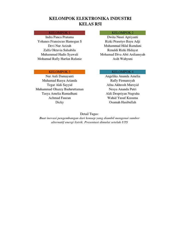 Elektronika R5i | PDF