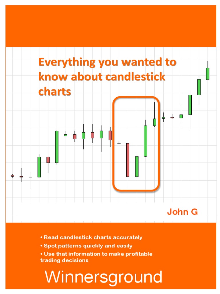 Candle Book John Ghatti | PDF | Market Trend | Financial Markets