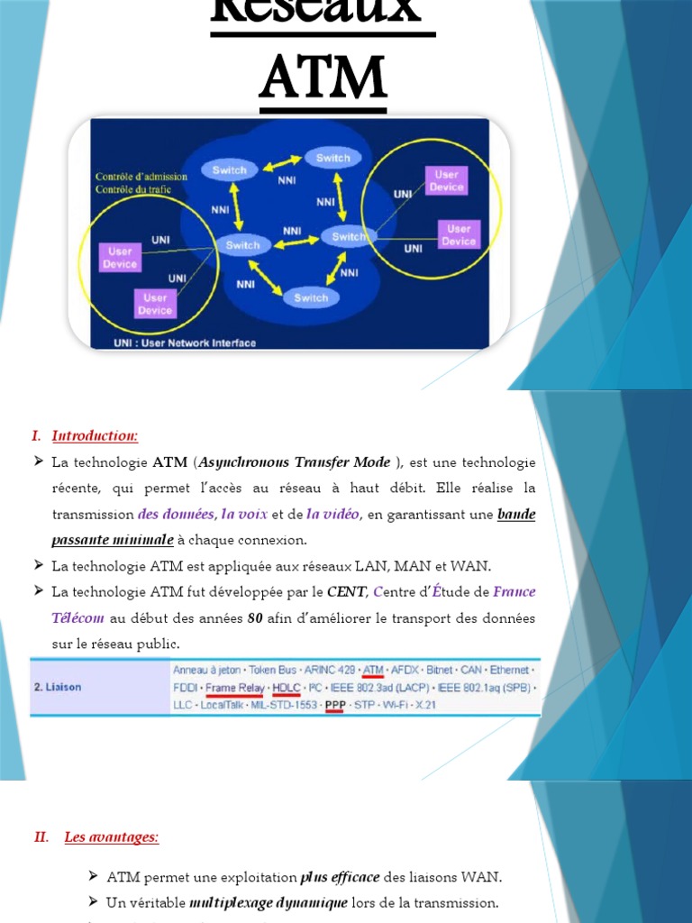 Cours ATM | PDF | Mode de Transfert Asynchrone | Informatique