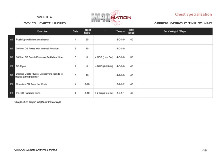MI40 Nation Sample Workout Chest Specialization Program | PDF