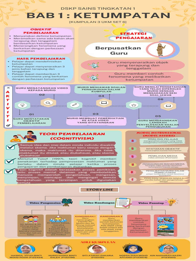 Sains Tingkatan 1 - Ketumpatan | PDF