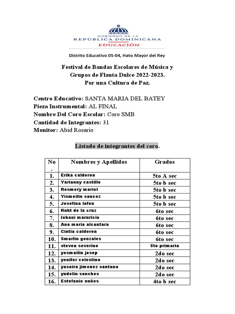 Listado Santa Maria Del Batey Festival de Bandas Escolares de Música ...