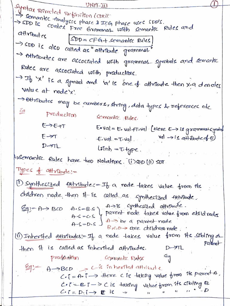 Compiler Design Unit-3 Notes | PDF
