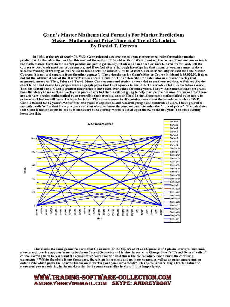 Ferrera Gann S Master Mathematical Price Time Trend Calculator | PDF