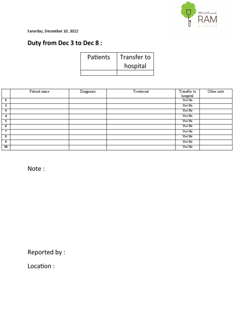 RAM Clinics Report | PDF