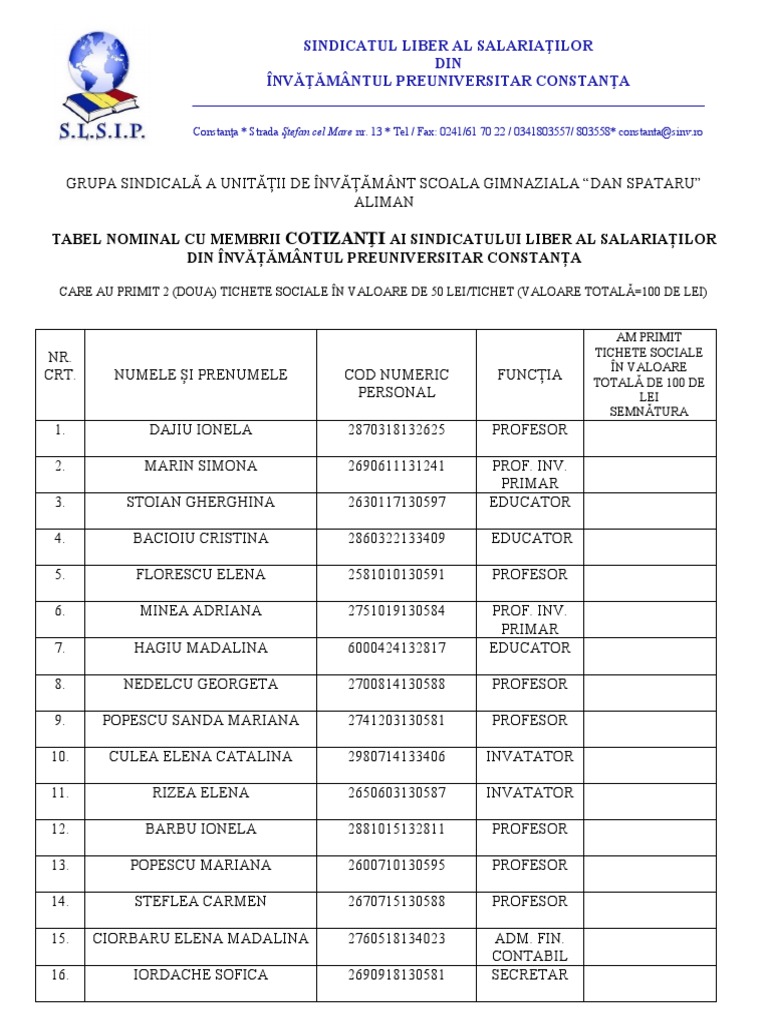Tabel Tichete Sociale Scoala Gimnaziala Aliman 2022 | PDF