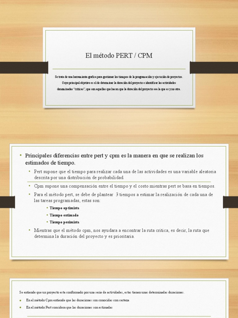 El Método PERT, CPM | PDF