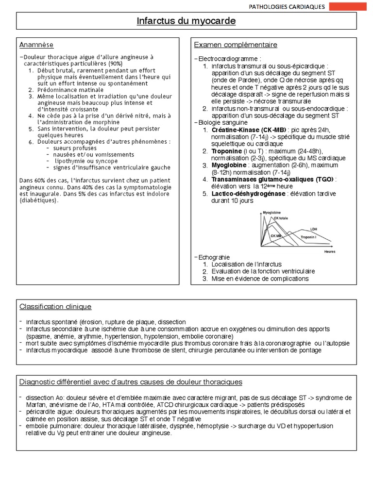 Infarctus Du Myocarde | PDF | Infarctus du myocarde | Accident ...