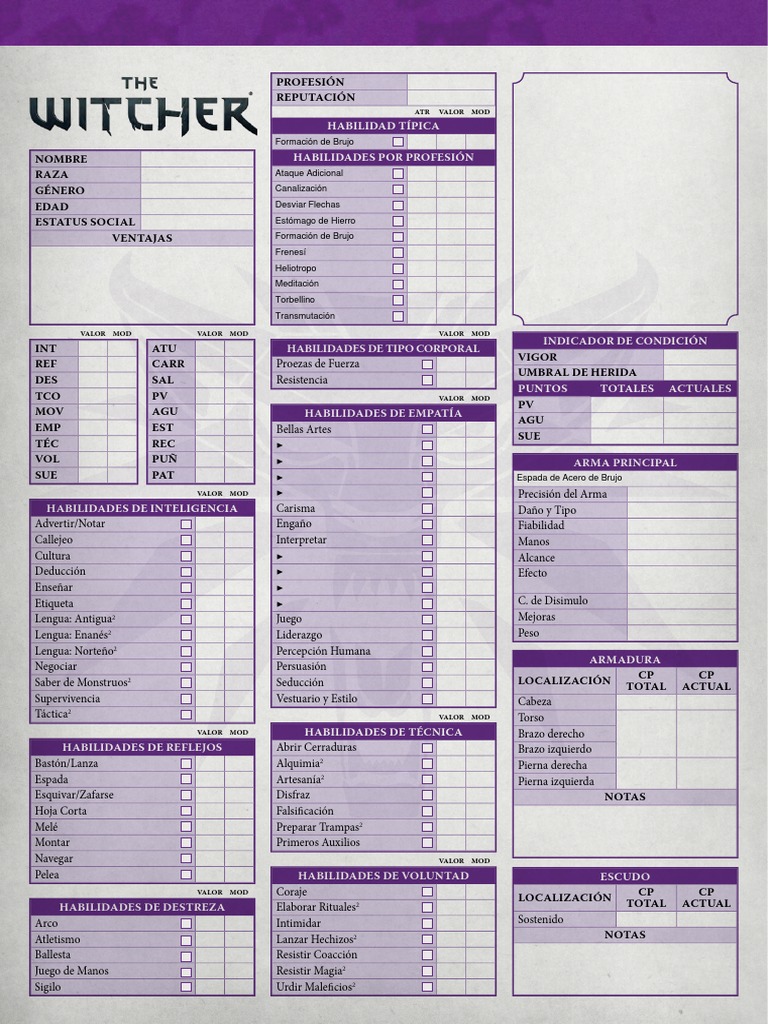 Fichas The Witcher Editable | PDF