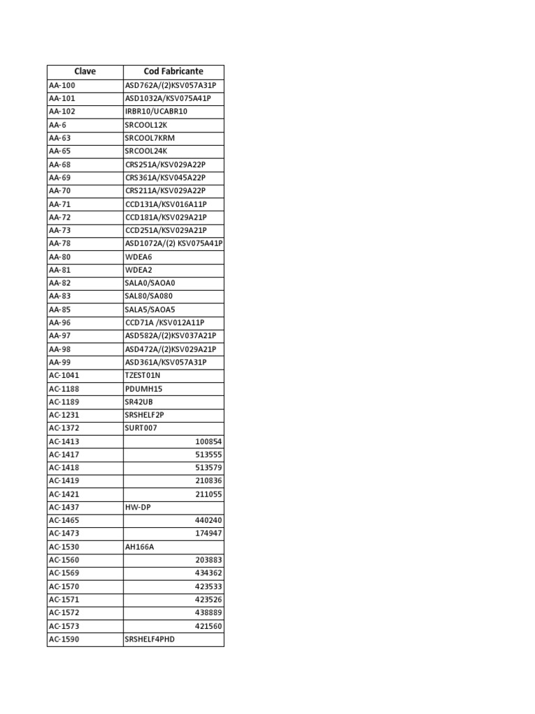 Catalogo Hacienda | PDF | Usb | Computer Hardware