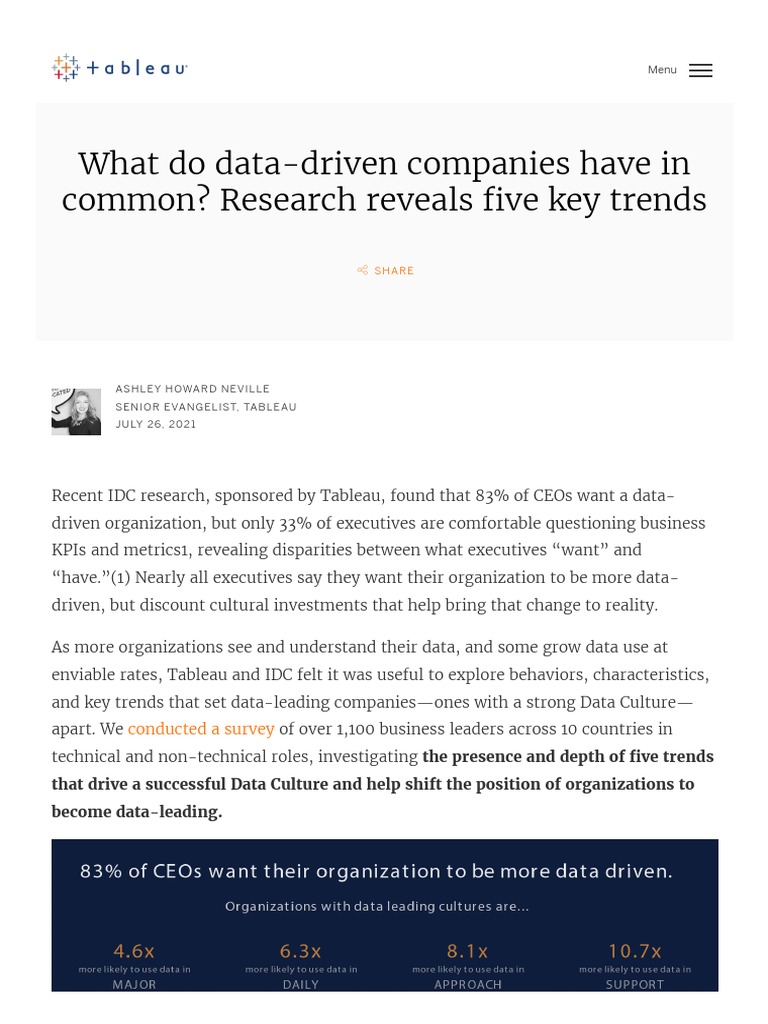 What Do Data-Driven Companies Have in Common - Research Reveals Five ...