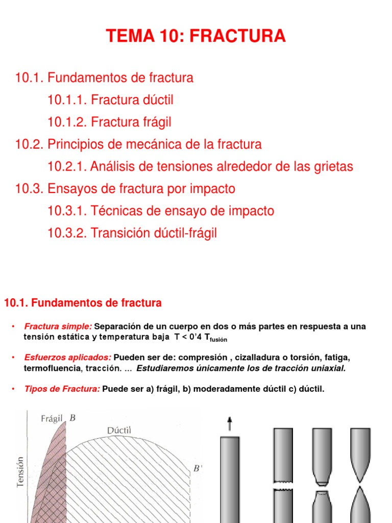 Tipos de Fractura: Dúctil y Frágil | PDF | Fatiga (material) | Mecánica ...