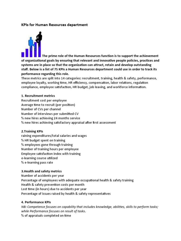 KPIs | PDF | Employment | Human Resource Management