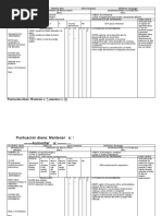 Neonatal Skin Risk Assessment Scale Version Castellano Garcia Molina P ...