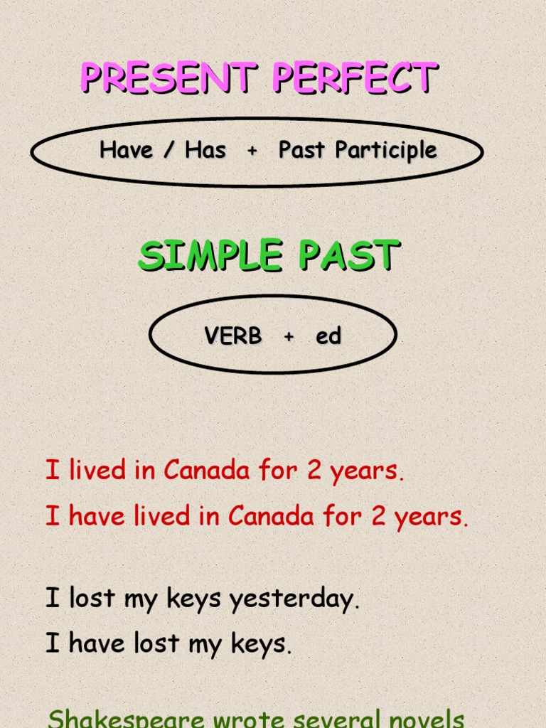 English Tenses: Past vs. Present Perfect | PDF