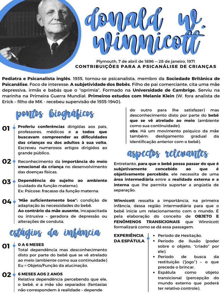 Contribuições de Donald W. Winnicott | PDF | Psicologia | Conceitos ...