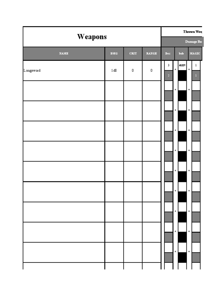 Charsheet Weapon Edit | PDF | D20 System | Dungeons & Dragons
