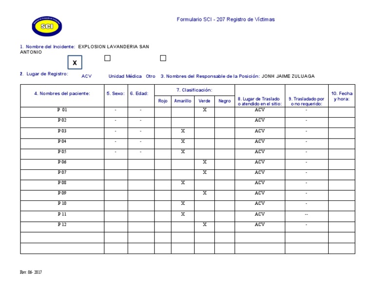 Formulario 207 Ejer # 2 | PDF