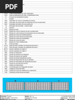 Psa Bsi Pinout | PDF | Vehículos | Industria del vehículo