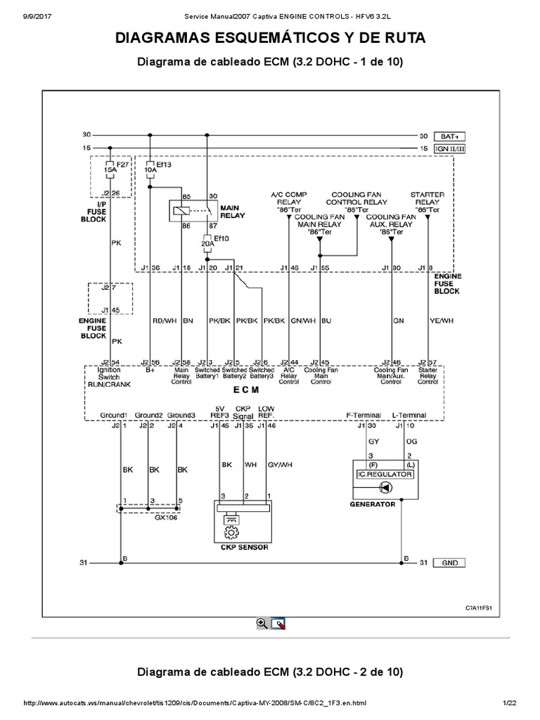 Diagrama Captiva 2008 3.2 Engine Controls - Hfv6 3 | PDF