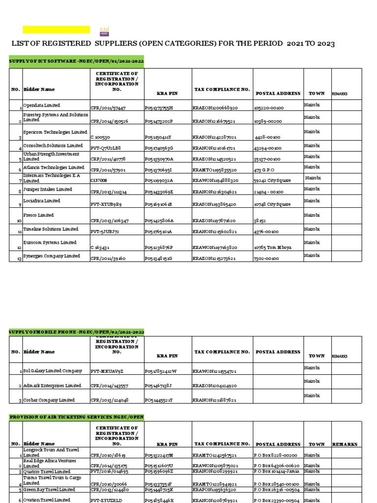 Registered Suppliers List 2021-2023 | PDF | Limited Liability ...