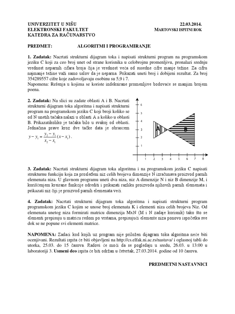 Algoritmi I Programiranje - 2014 Mar - P | PDF