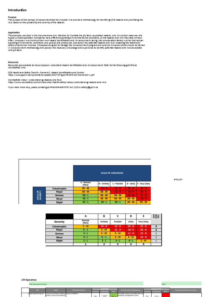 Ski Risk Assessment Tool | PDF | Risk Assessment | Risk