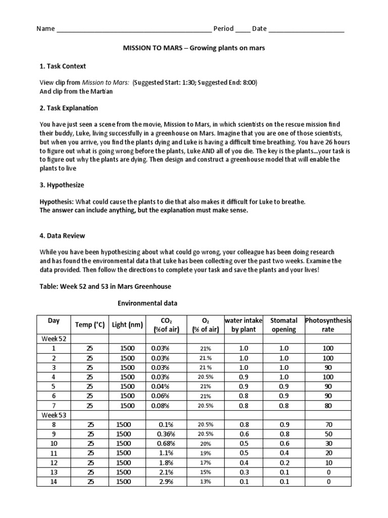 Mars Greenhouse Plant Survival Challenge | PDF | Carbon Dioxide | Earth