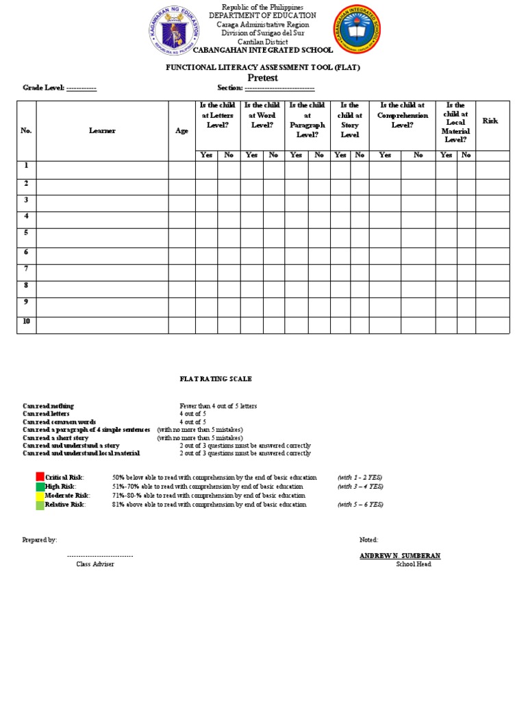 Blank Form | PDF | Learning | Pedagogy