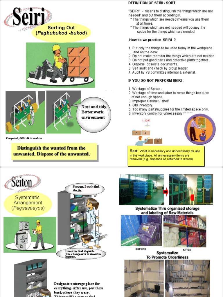 7s Pamphlet.01 | Download Free PDF | Human Factors And Ergonomics ...