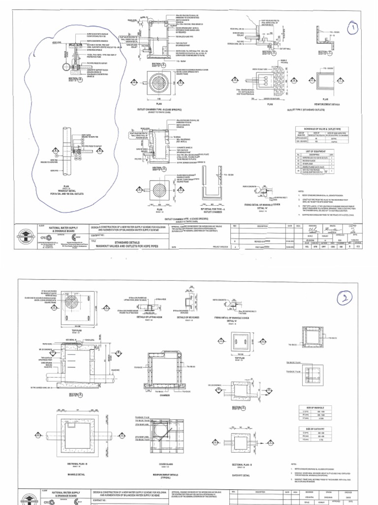 Standard Details | PDF | Pipe (Fluid Conveyance) | Asphalt
