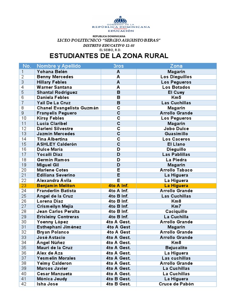 Matricula Por Años | PDF