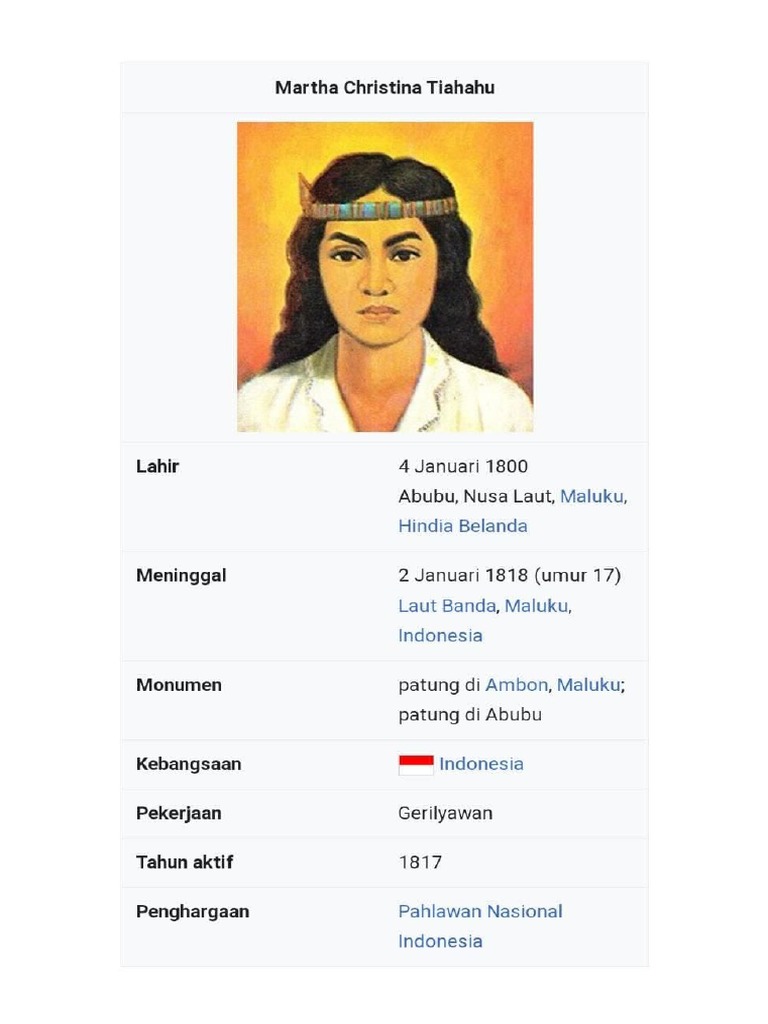 Martha Christina Tiahahu | PDF