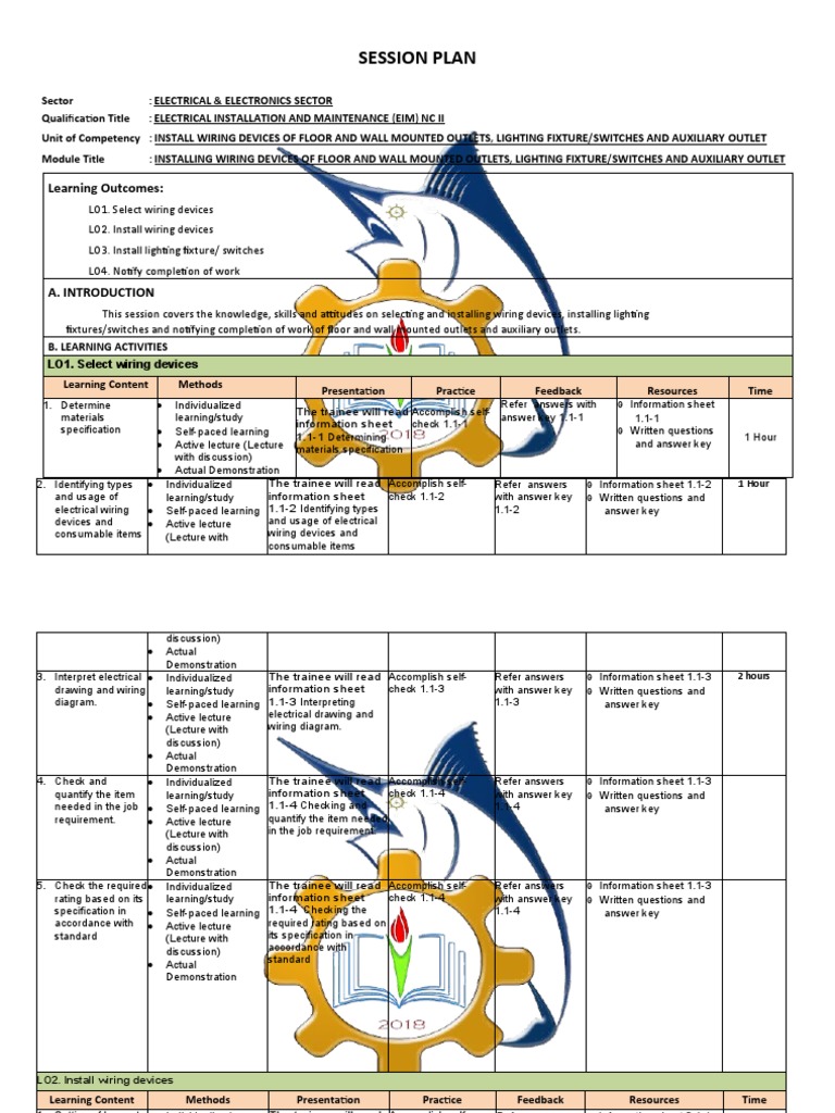 Updated Session Plan Install Wiring Devicesdocx. | PDF | Lecture | Electrical Wiring