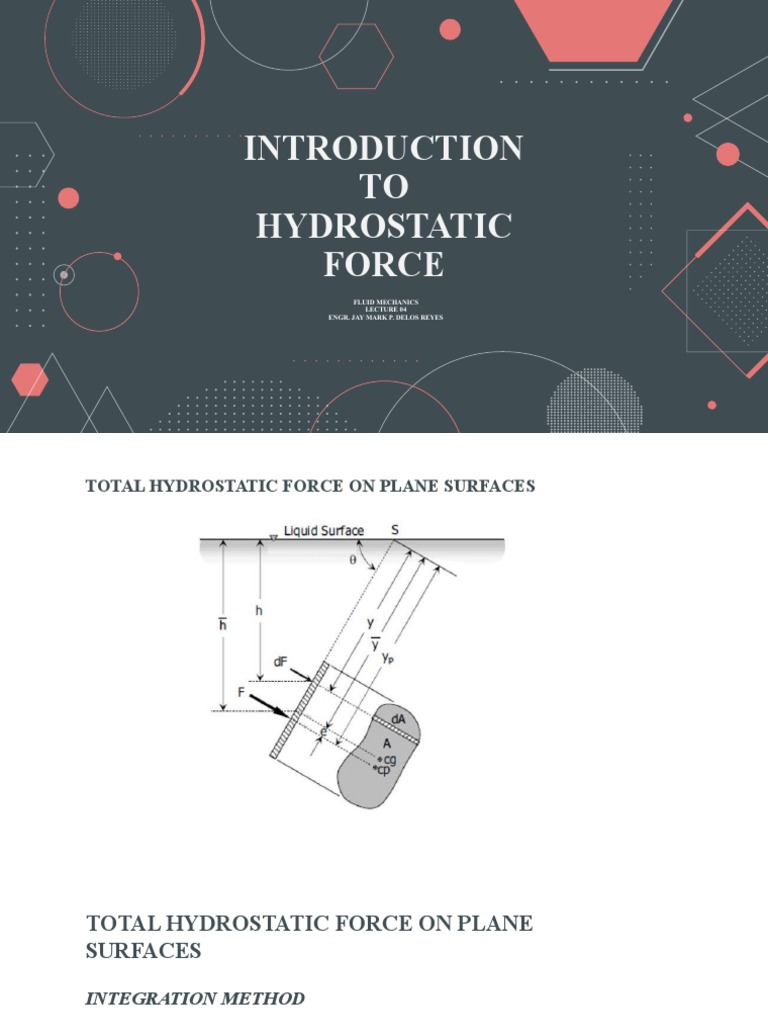 Introduction To Hydrostatic Force | PDF