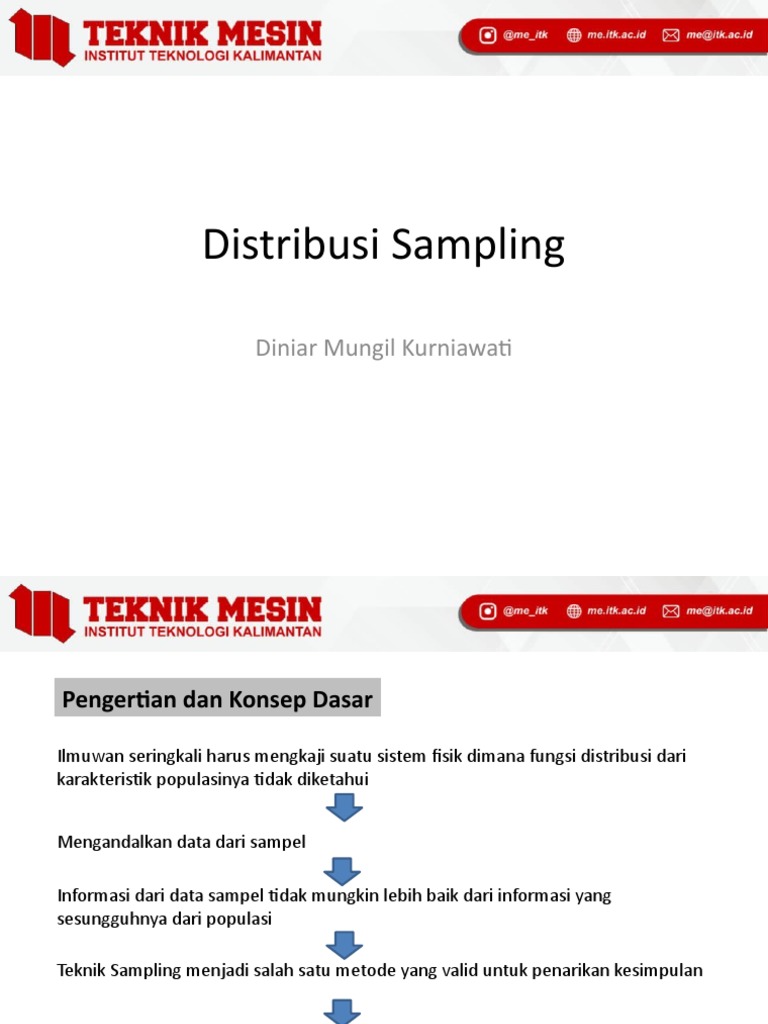 Konsep dan Jenis Distribusi Sampling | PDF