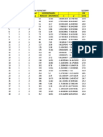 Ipc E103-3 PDF | PDF | Pounds Per Square Inch | Hydraulic Engineering