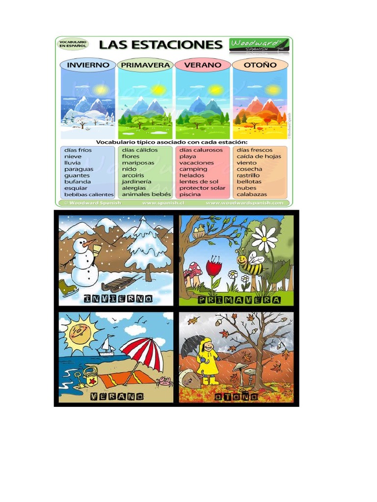 Imagenes de Las Estaciones Del Año | PDF