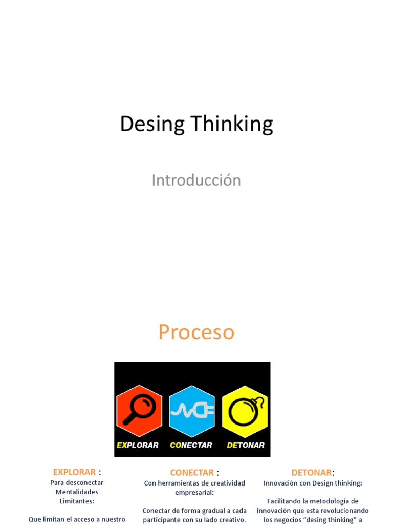 Design Thinking | PDF