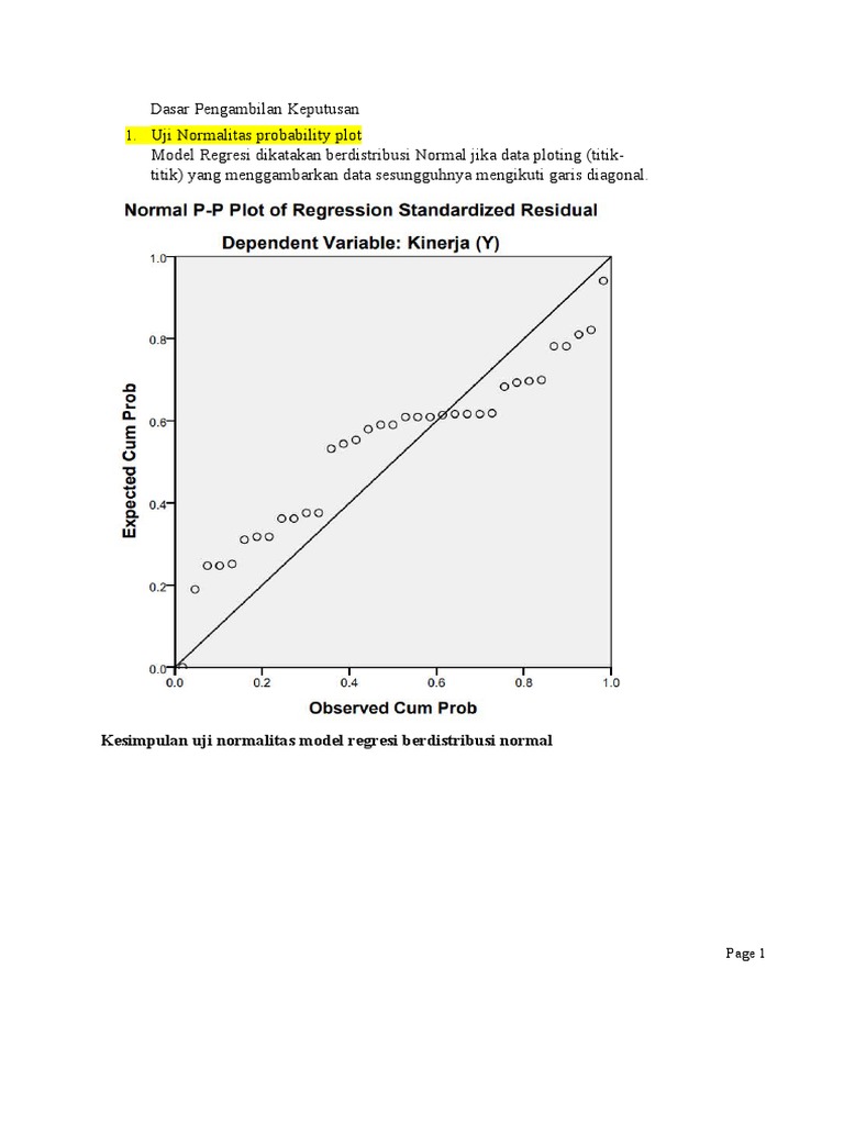 Hasil Analisa Data OUTPUT SPSS | PDF
