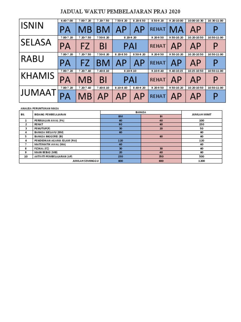 Jadual 2018 | PDF