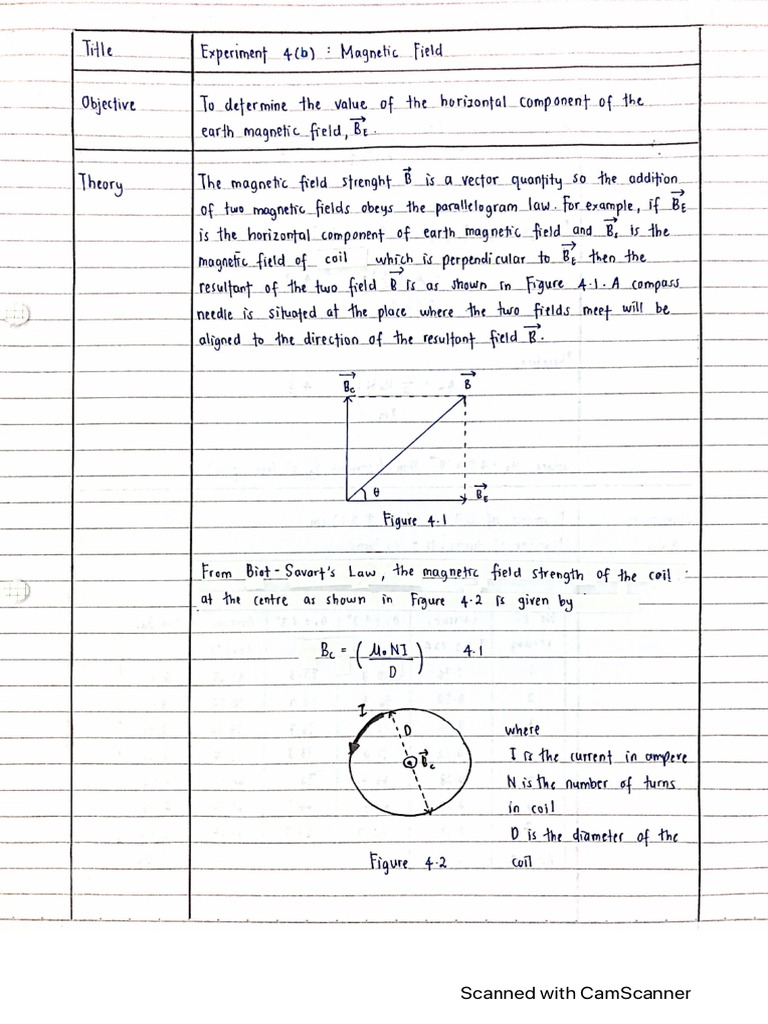 Lab Report Experiment 4 SP025 | PDF