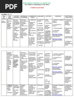 Science 9 Curriculum Guide | PDF | Ionic Bonding | Chemical Bond