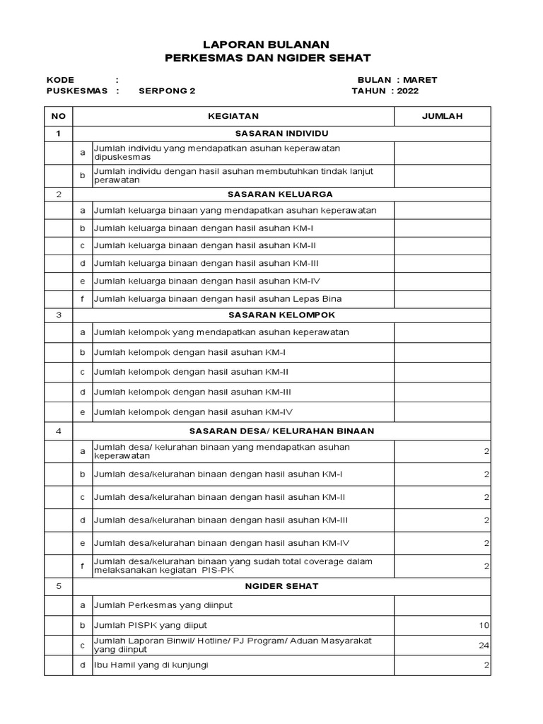 Format Laporan Bulanan Perkesmas Baru | PDF