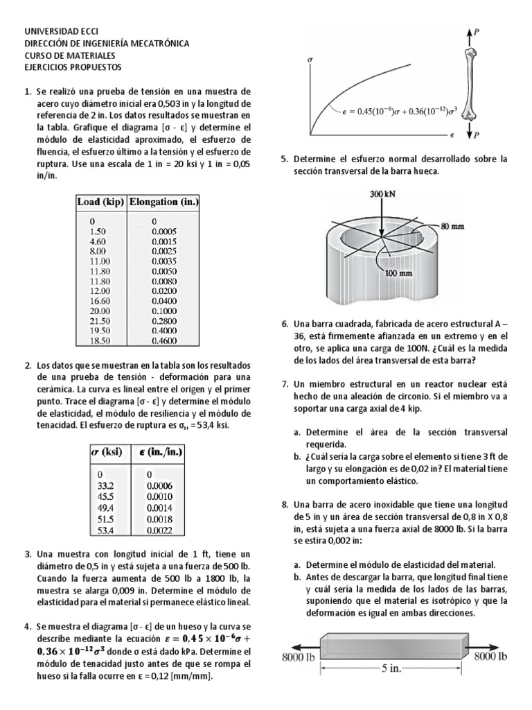 Materiales Ejercicios Propuestos Corte 3 Parte A | PDF | Elasticidad ...