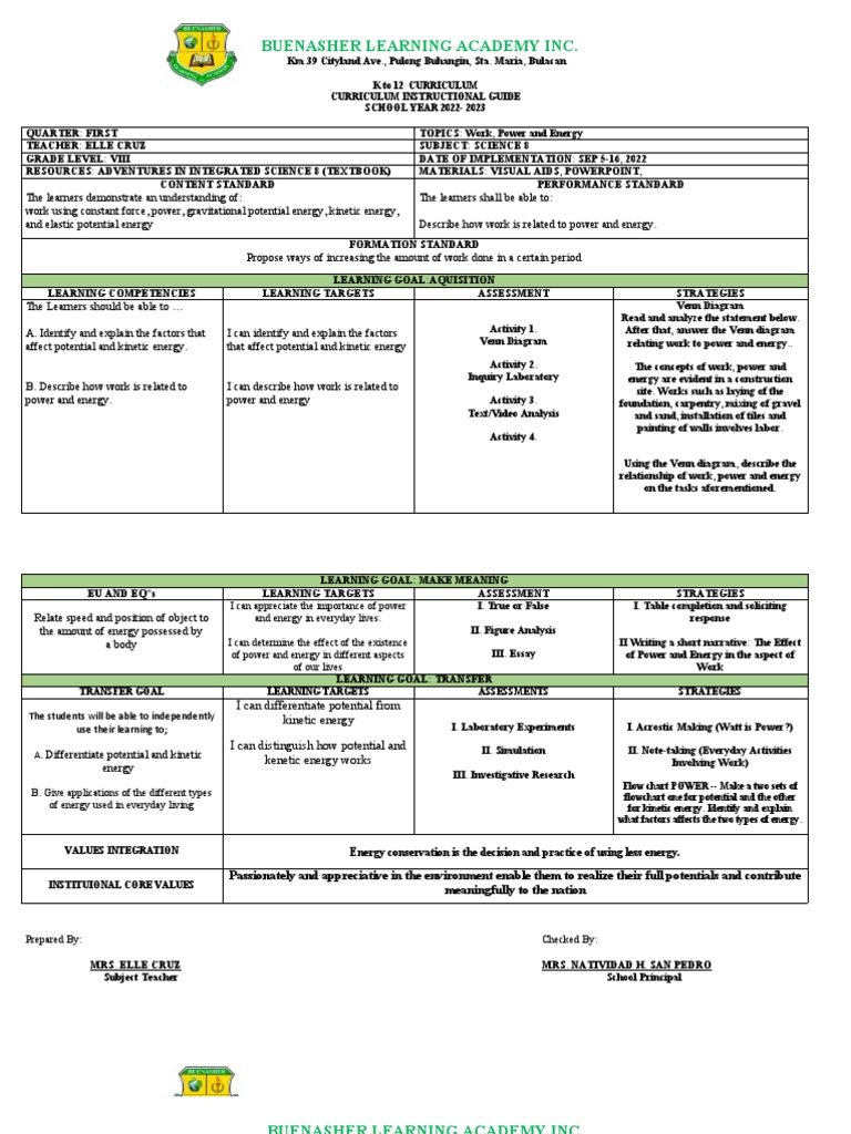Learning Plan For Peacscience8sep | PDF | Learning | Sound