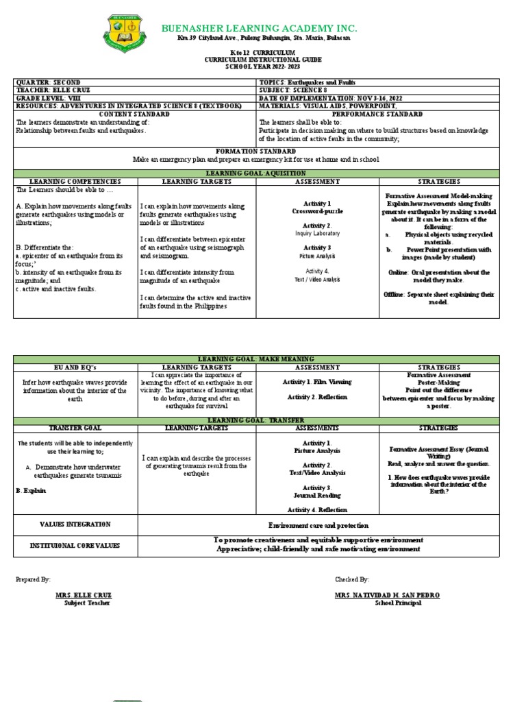 Learning Plan For Peacscience8nov | PDF | Tropical Cyclones | Earthquakes